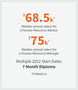Human Resources Management, Graduate Program | Trillium College